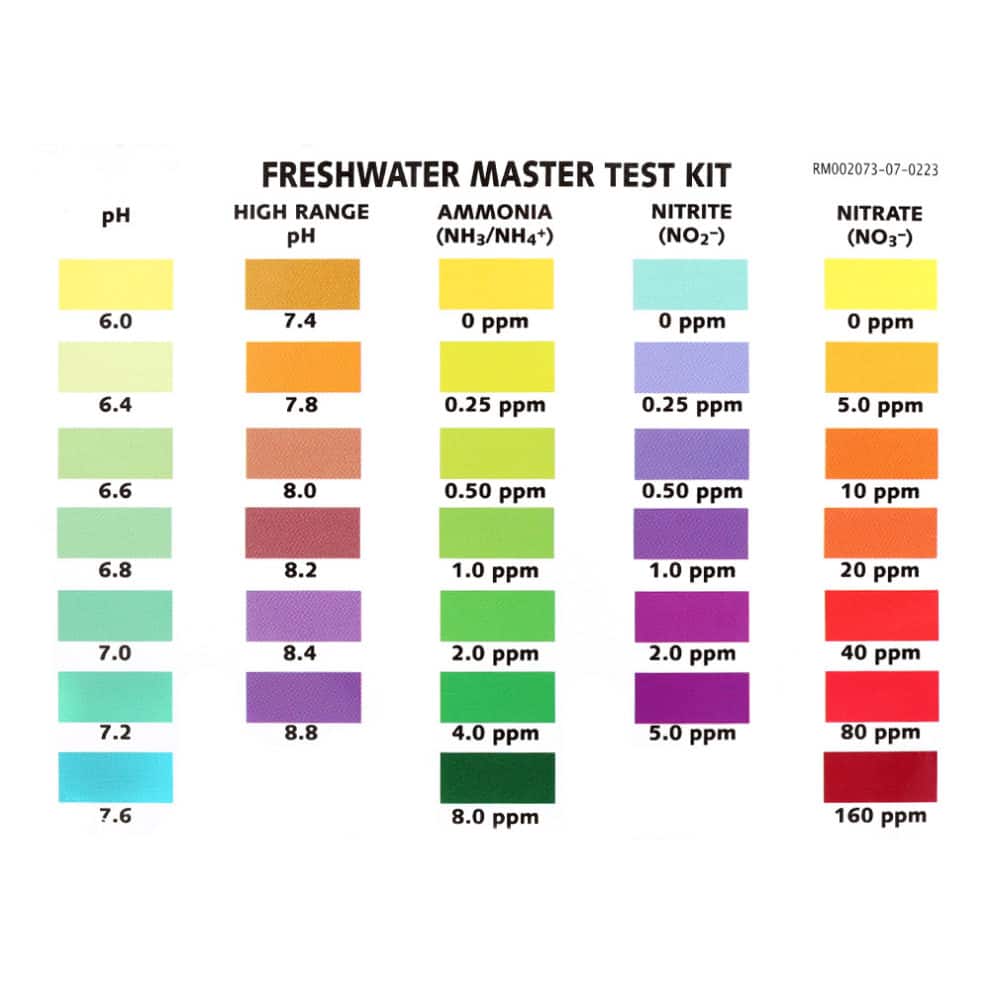 API 4-In-1 Freshwater Master Test Kit - Underground Reptiles